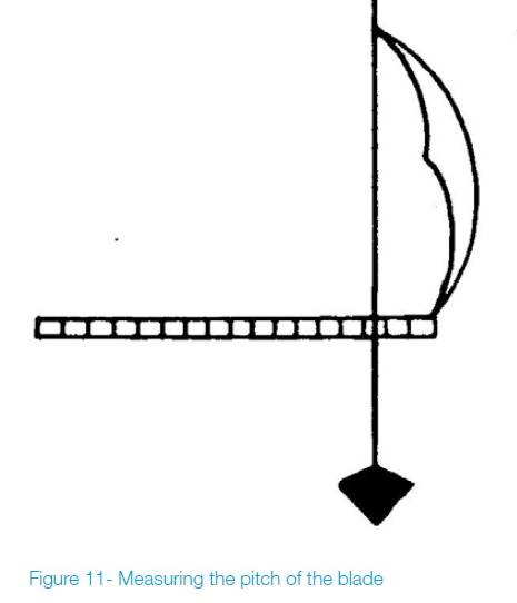 The new BioRow Pitch Meter can now measure blade pitch as well. - Biorow